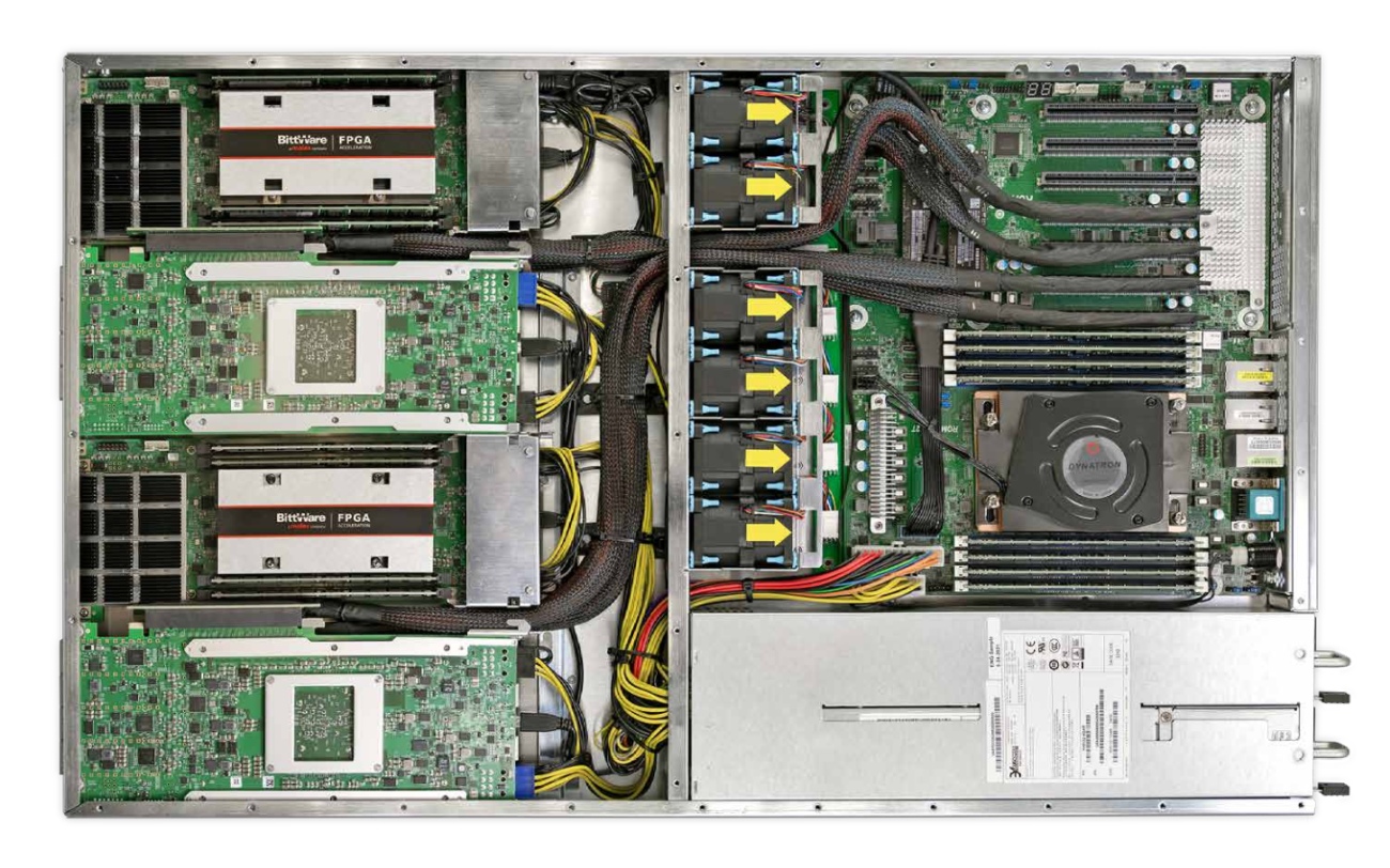 Bittware TeraBox 1400B – FPGA-Server mit extremer Dichte und ... Bittware TeraBox 1400B – FPGA-Server mit extremer Dichte und ...