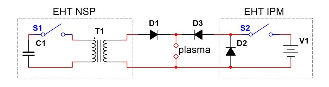 EHT Pulse Generators: High Voltage, Switch Module, Arc Modulation ...